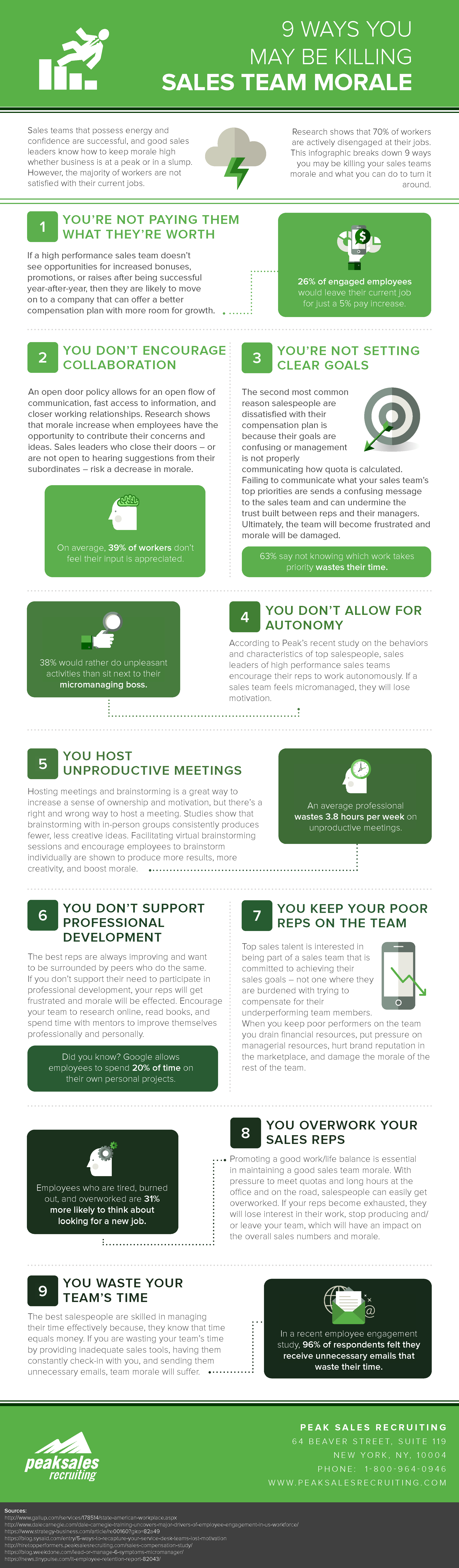 9 Ways You May Be Killing Sales Team Morale [Infographic]