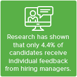 Sales Interview Questions: The Ultimate Guide